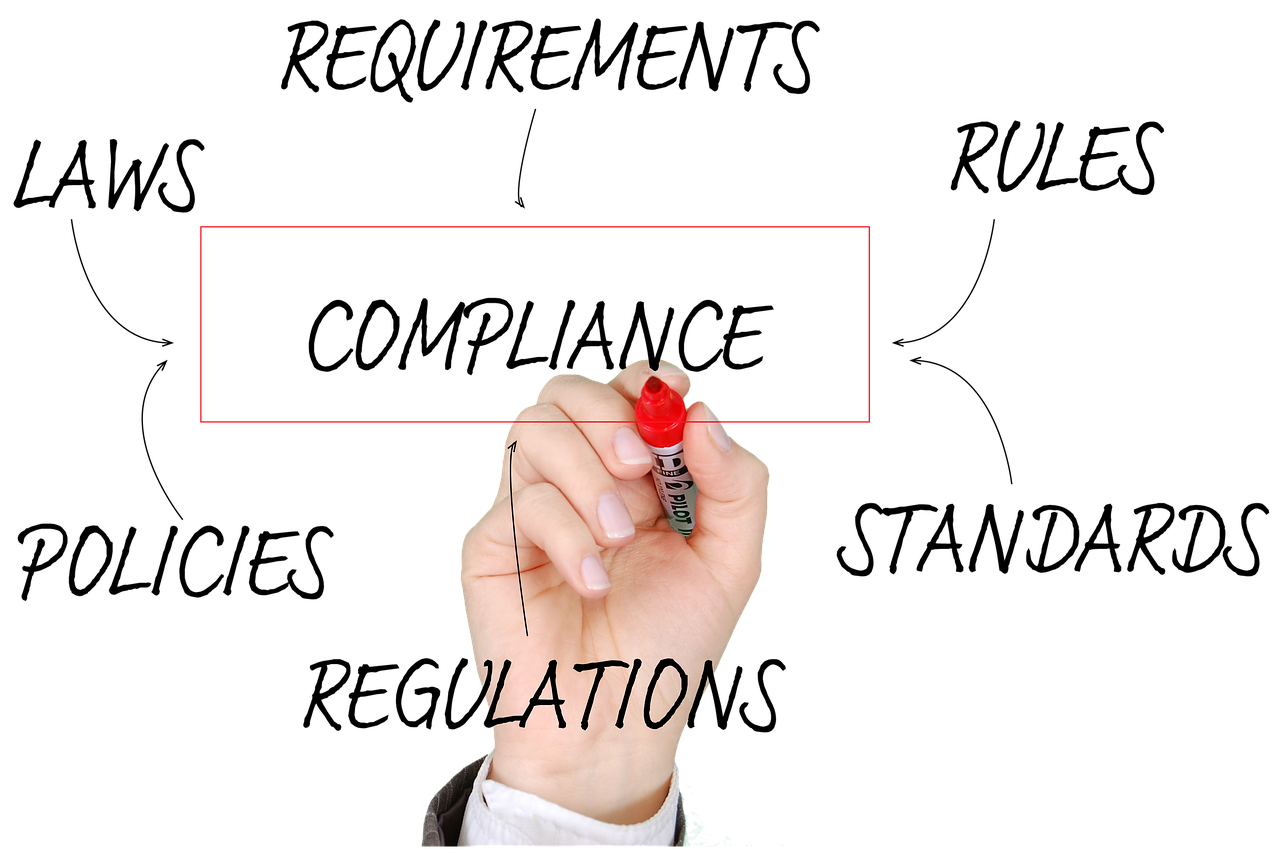 Difference Between Legal And Compliance Compliance Vs Legal